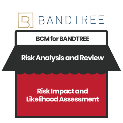 [BCM] [BT] [E3] [RAR] [T3] Risk Impact and Likelihood Assessment